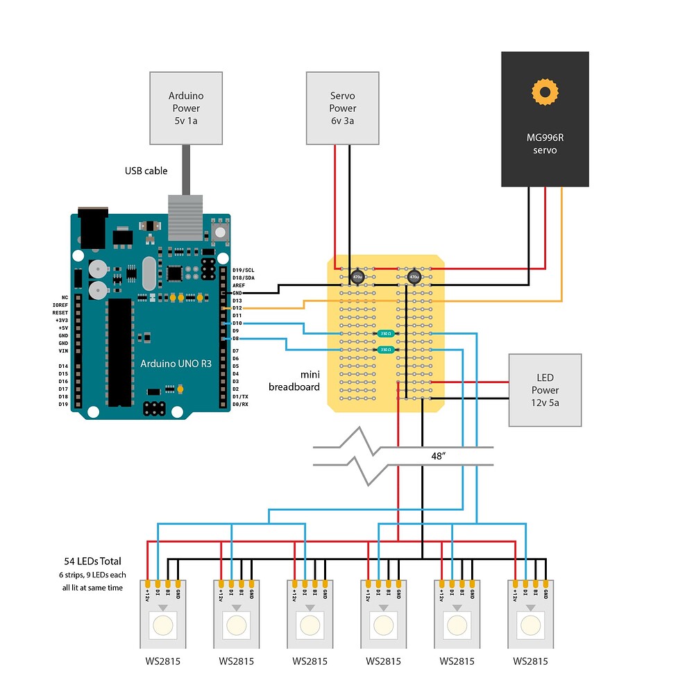 Did I get this schematic right? Uno R3 + MG996R servo + WS2815 - General Electronics - Arduino Forum