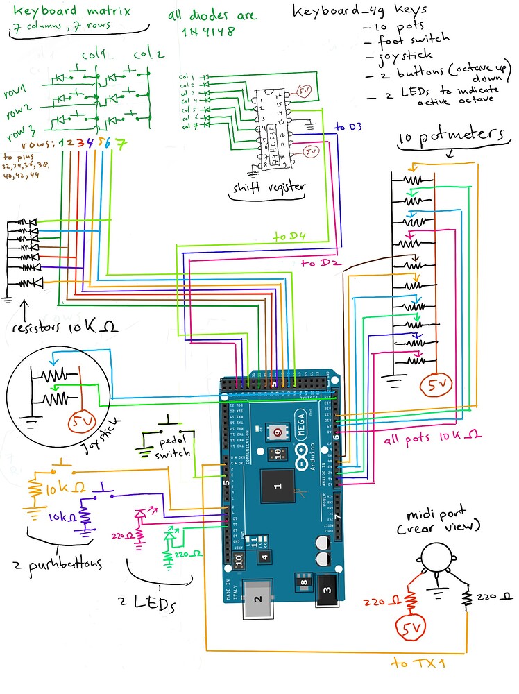 Midi Note On Note Off Commands Swapped Programming Arduino Forum 8187