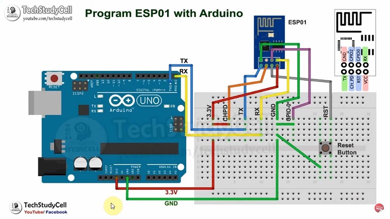 ESP8266 - Soft WDT reset - Programming - Arduino Forum