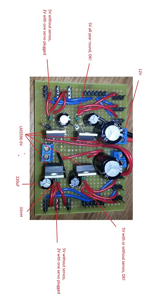 Arduino Mega + 12 servos - Motors, Mechanics, Power and CNC - Arduino Forum