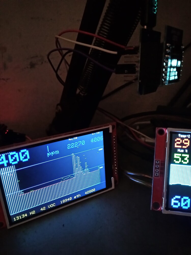 Receive CO2 data wirelessly from ESP8266 D1 mini with SGP30 and display on 3.5" ILI9488 ...