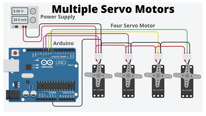 Power with servos - Motors, Mechanics, Power and CNC - Arduino Forum
