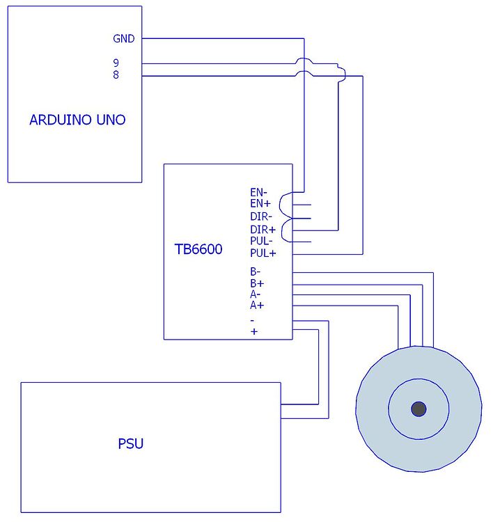 Updated TB6600 stepper driver config? - Motors, Mechanics, Power and ...