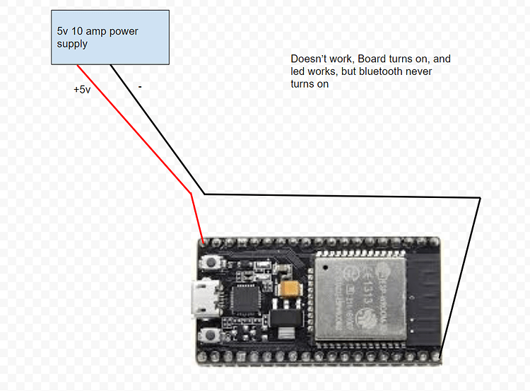 Powering ESP32 (i Know this is Arduino, but I don't know where else to ...