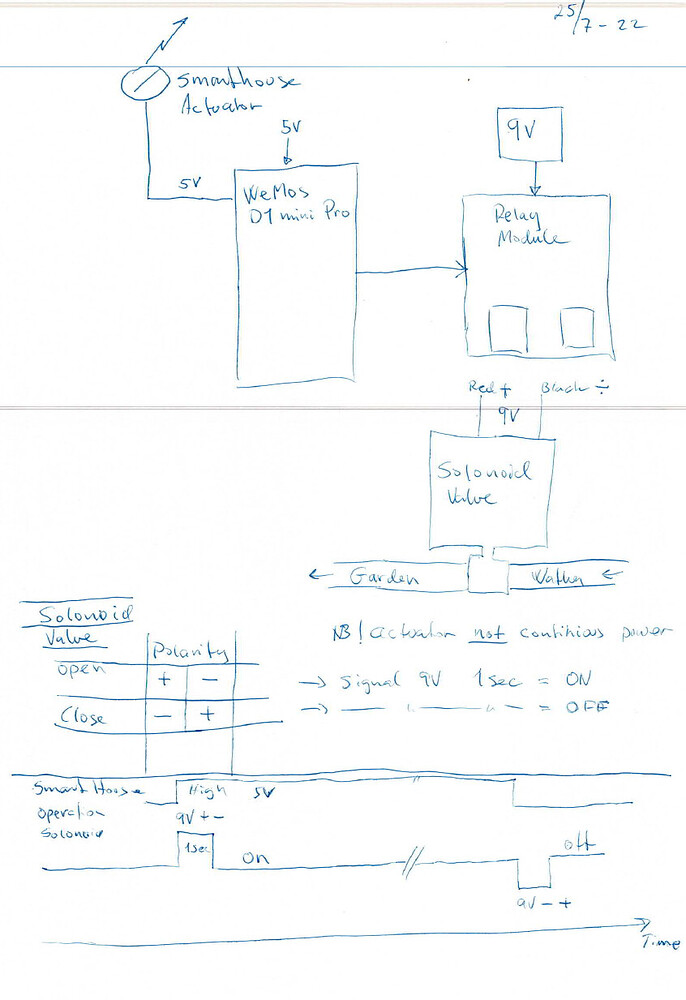 Polarity changer Send single pulse to start and single pulse to stop - Programming - Arduino Forum