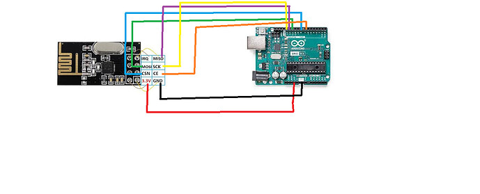 Issues Uploading to Arduino Uno/ NRF24L01 - Programming - Arduino Forum