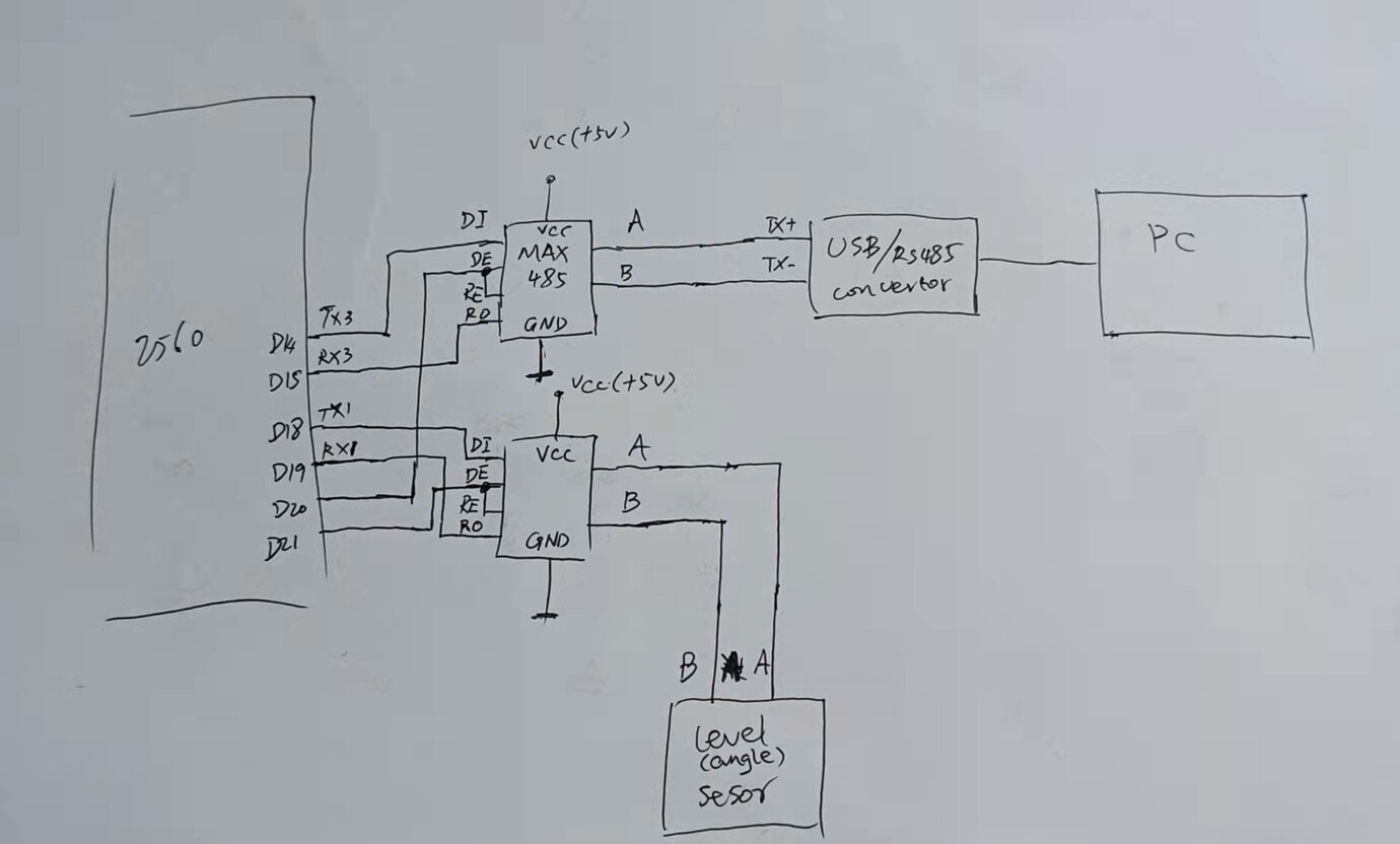 Why Serial1.available() always true - Programming - Arduino Forum