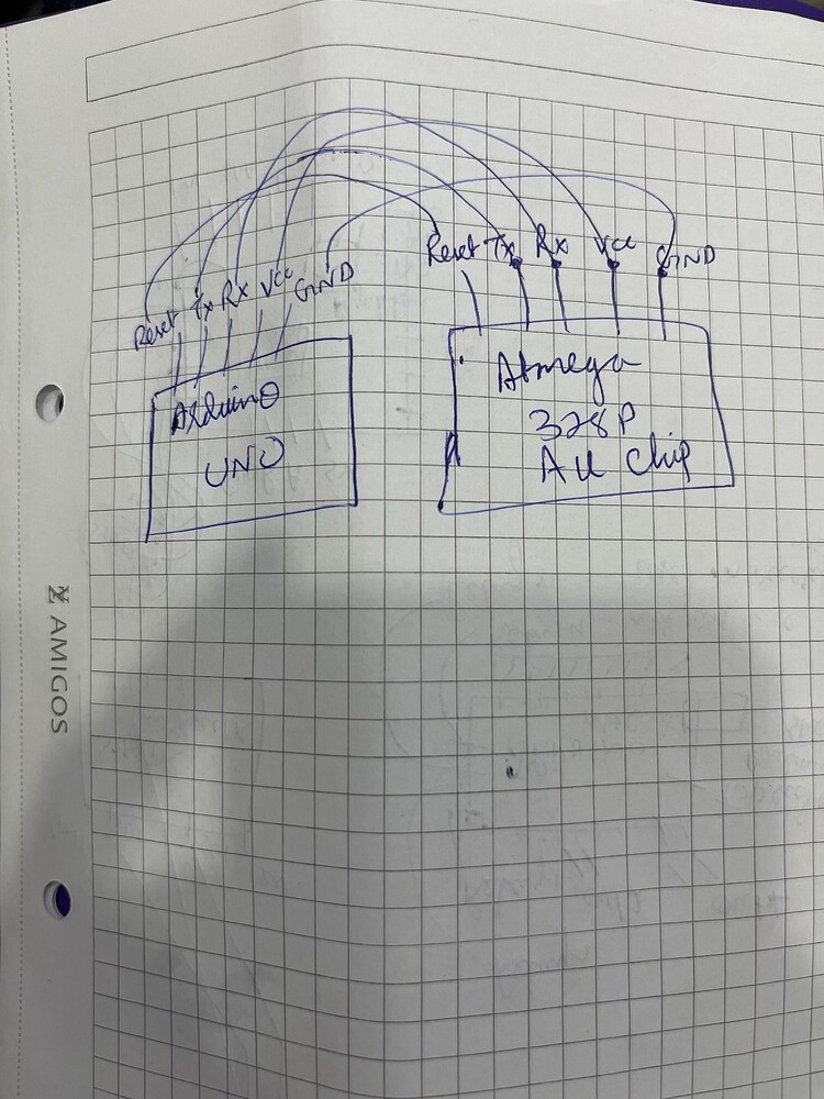 Arduino and stepper circuit pin diagram and upload code - General Guidance - Arduino Forum