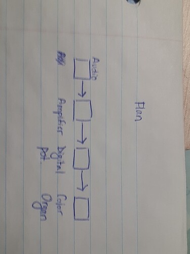 Combining Circuits - General Guidance - Arduino Forum