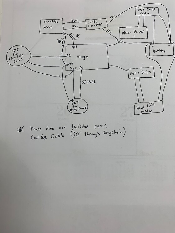Prevent/ eliminate noise/interference in project - General Electronics ...