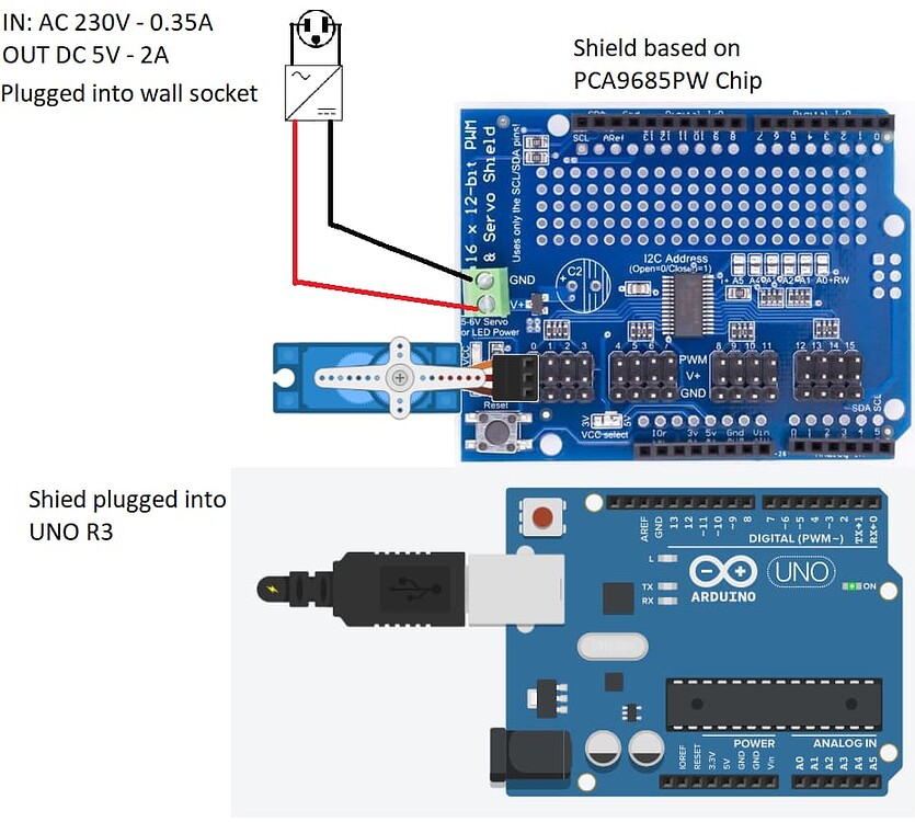 16x12-bit PWM I2C servo shield, servo not moving - Motors, Mechanics, Power and CNC - Arduino Forum
