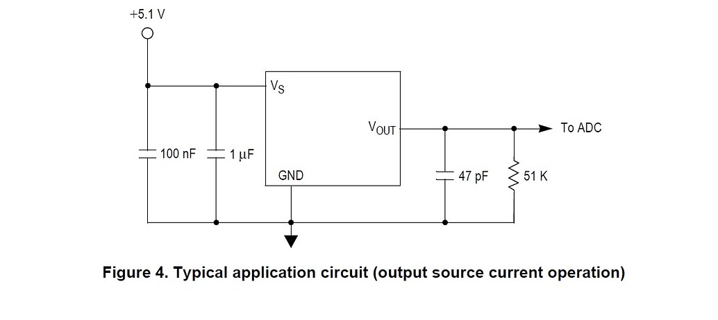 Measuring pressure of suction cup with MPXV6115V - Sensors - Arduino Forum