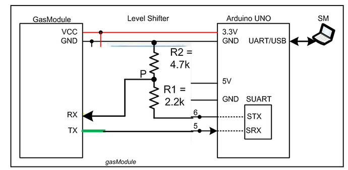 How do I read the UART communication protocol from a datasheet? - Page 2 - Networking, Protocols ...
