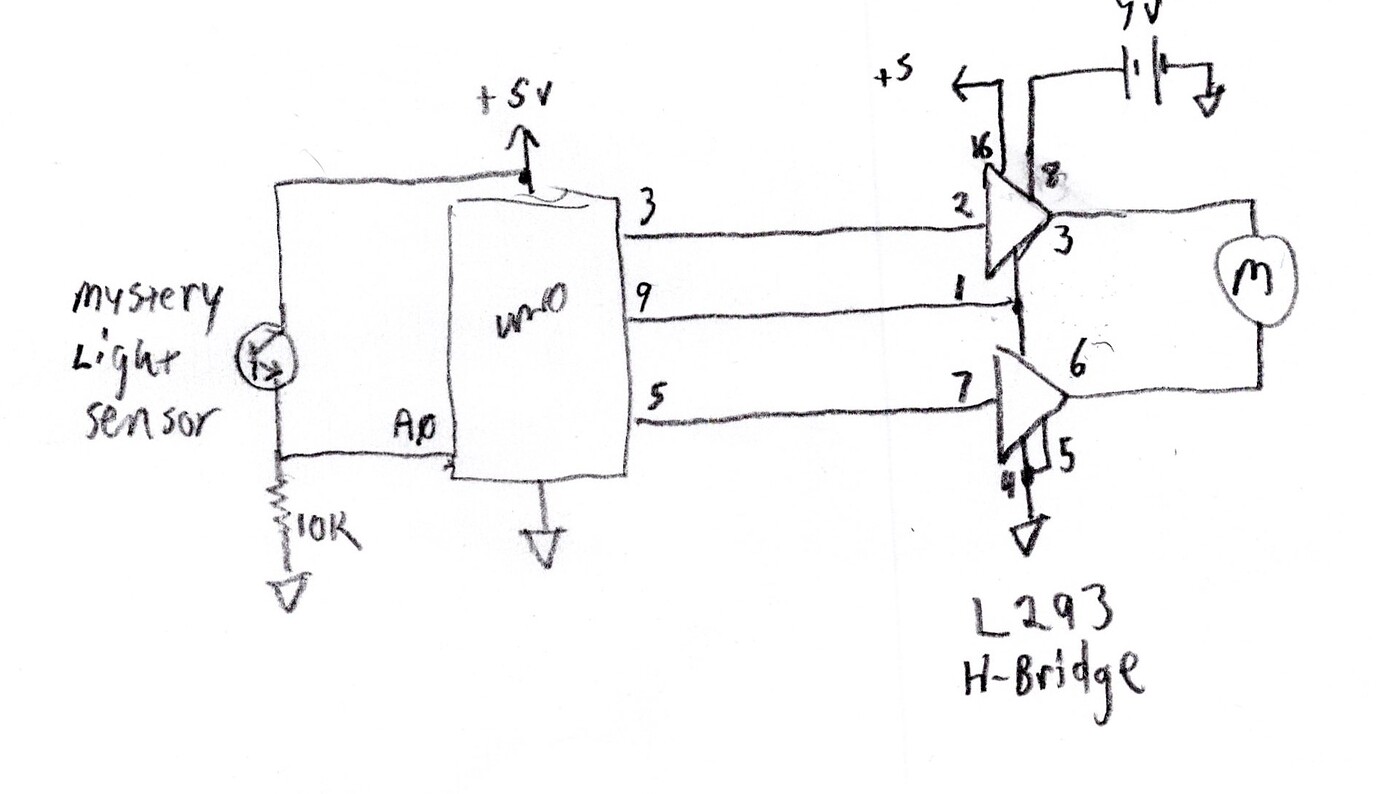 Problem With My Engineering Project Page 3 Project Guidance