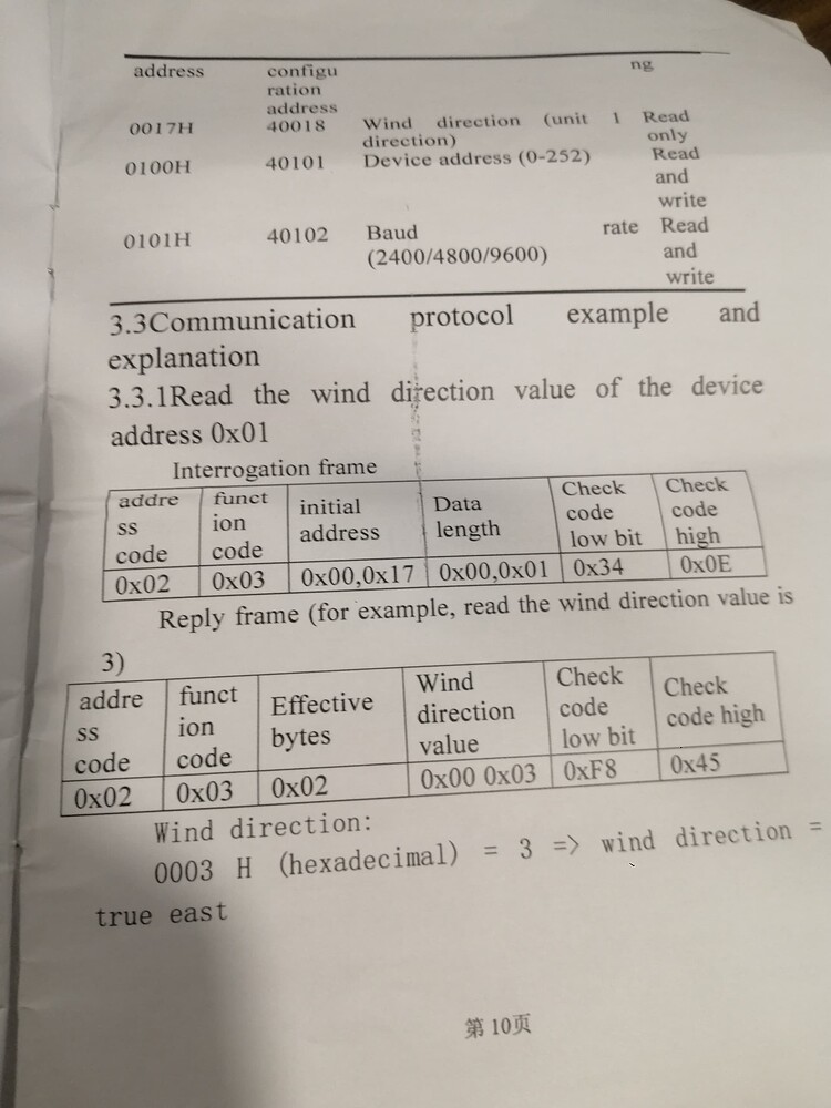 JXBS-3001-FS series wind direction sensor with MAX 485 ttl to RS485 ...