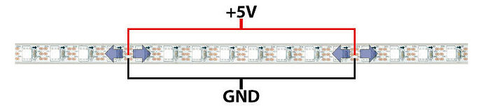 [non réglé] Bandeau Led 15M / Arduino Nano contrôlé par Bluetooth ...