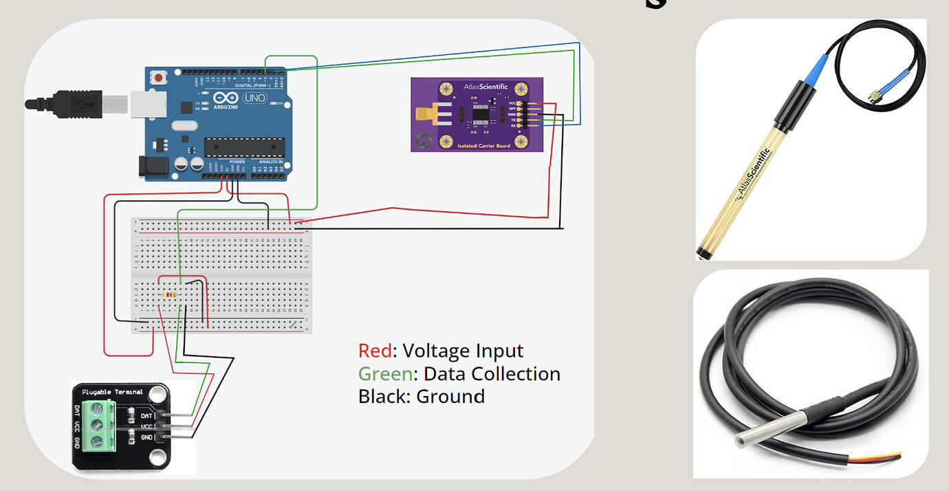 Temperature and ORP probe Combination - Sensors - Arduino Forum