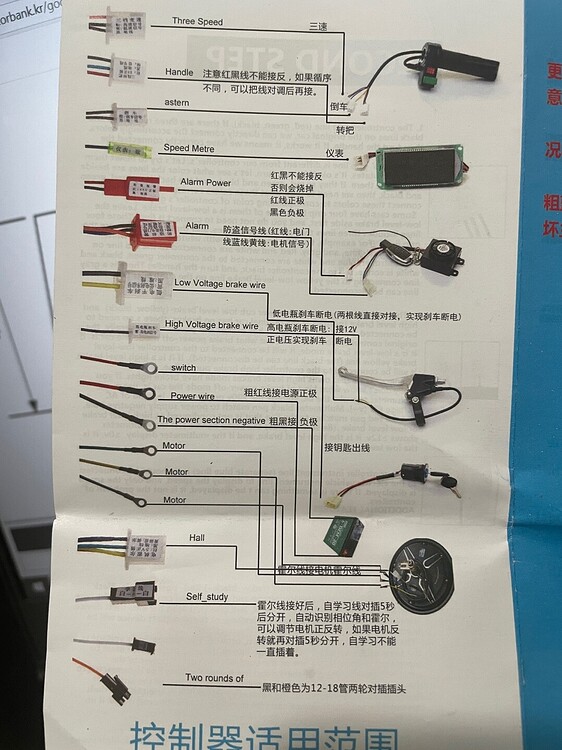 Issues with Speed Control of BLDC Motor using Arduino and Chinese Motor ...