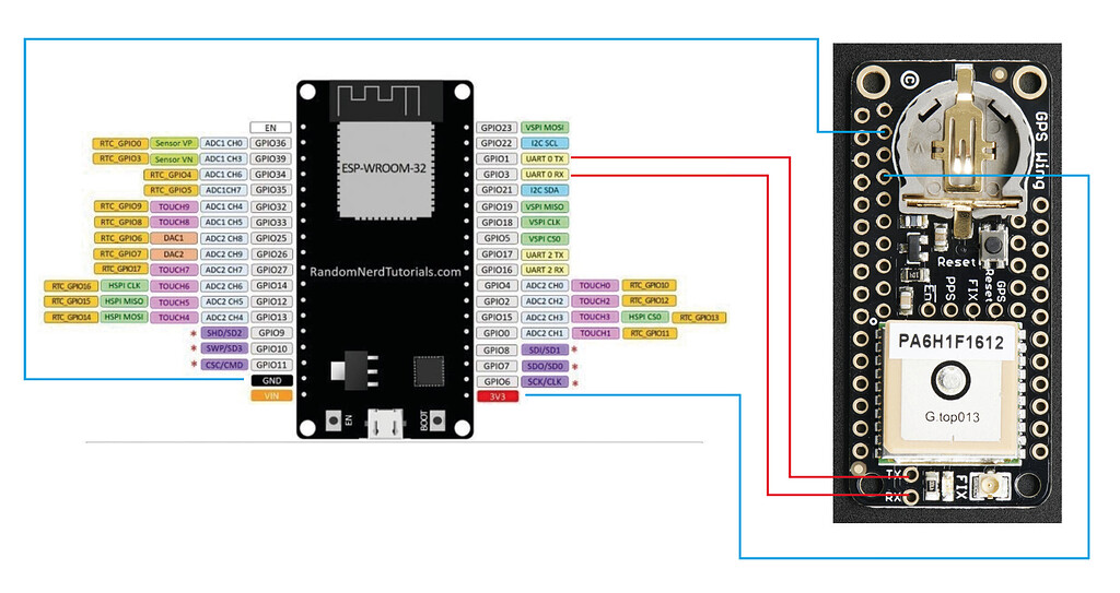 Troubles with ESP 32 - Adafruit Ultimate GPS Featherwing - Networking, Protocols, and Devices ...