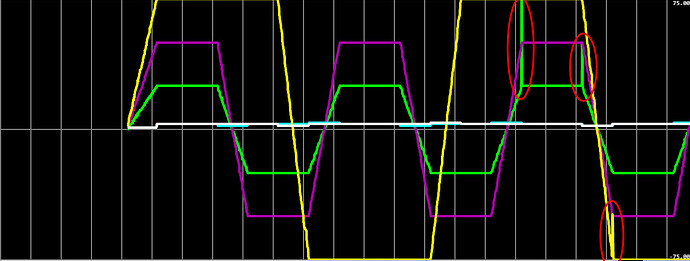 Strange behavior or sketch error? Timing or math problem? - Page 2 - Programming - Arduino Forum
