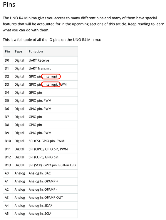 Interrupts In New Arduino Uno Rev4 Programming Arduino Forum