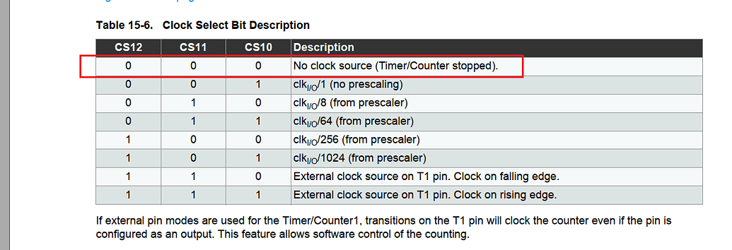 Atmega16u2: help w/ Timer1 configuration - Programming - Arduino Forum