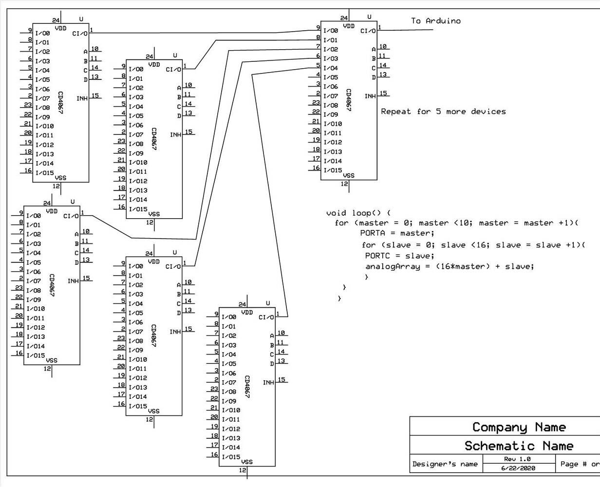 Calculating latency and resistance with Cascading multiplexers - LEDs ...