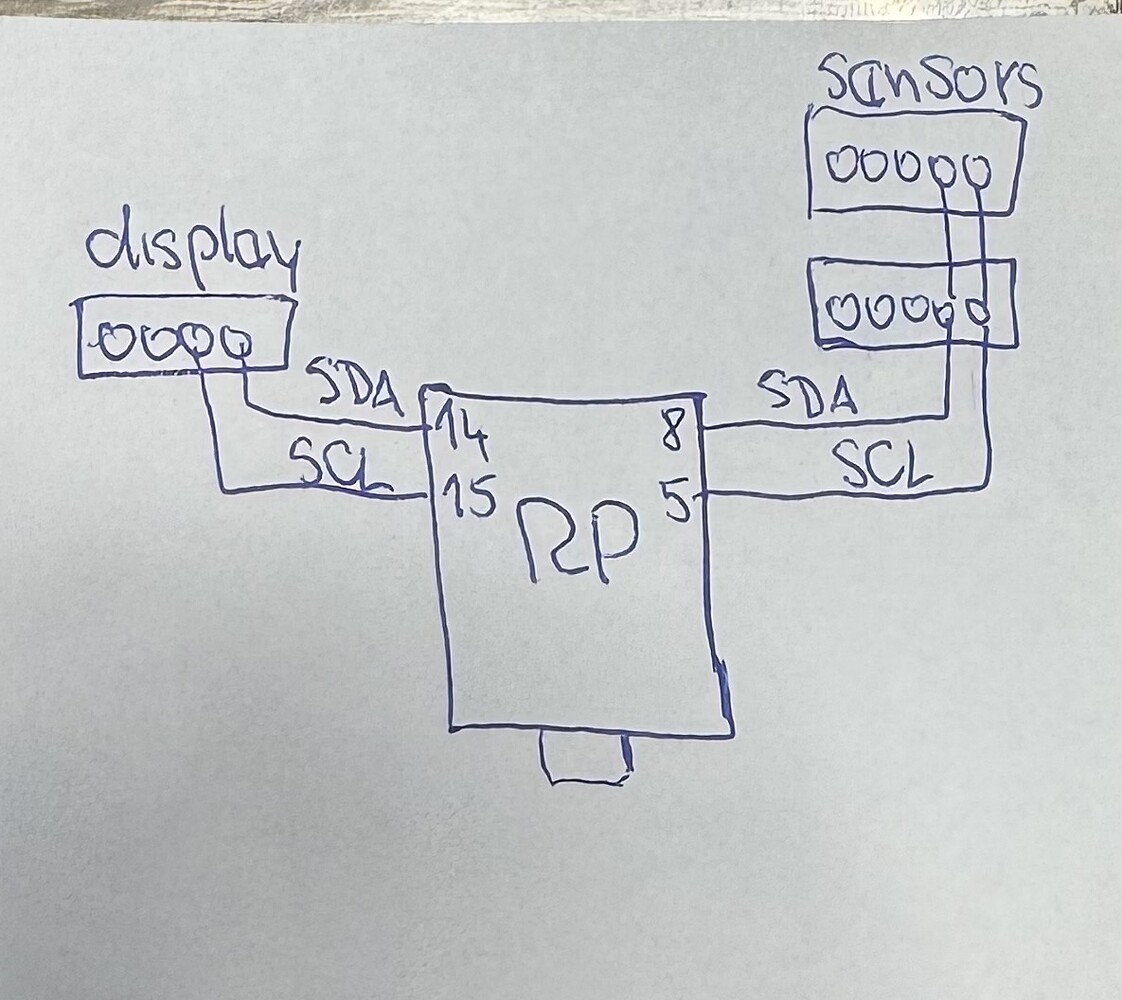 Waveshare rp2040 I2C buses - Programming - Arduino Forum