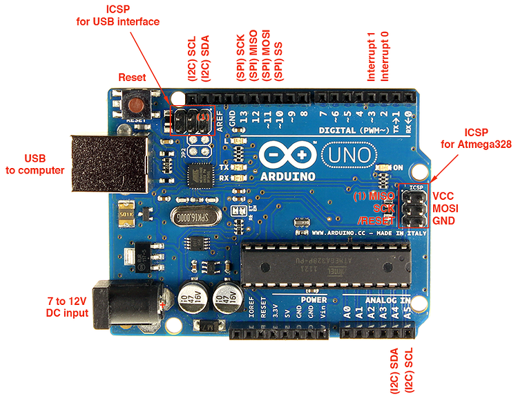 sda , sdl i2c conections - Displays - Arduino Forum