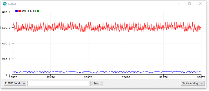 PID led control - Page 2 - LEDs and Multiplexing - Arduino Forum