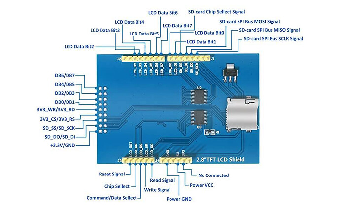 ILI9486 serial connection ESP32 - Displays - Arduino Forum