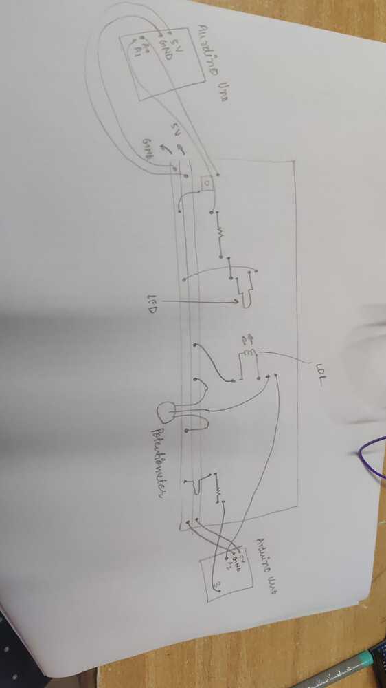 Garbage output at receiver side - Programming - Arduino Forum