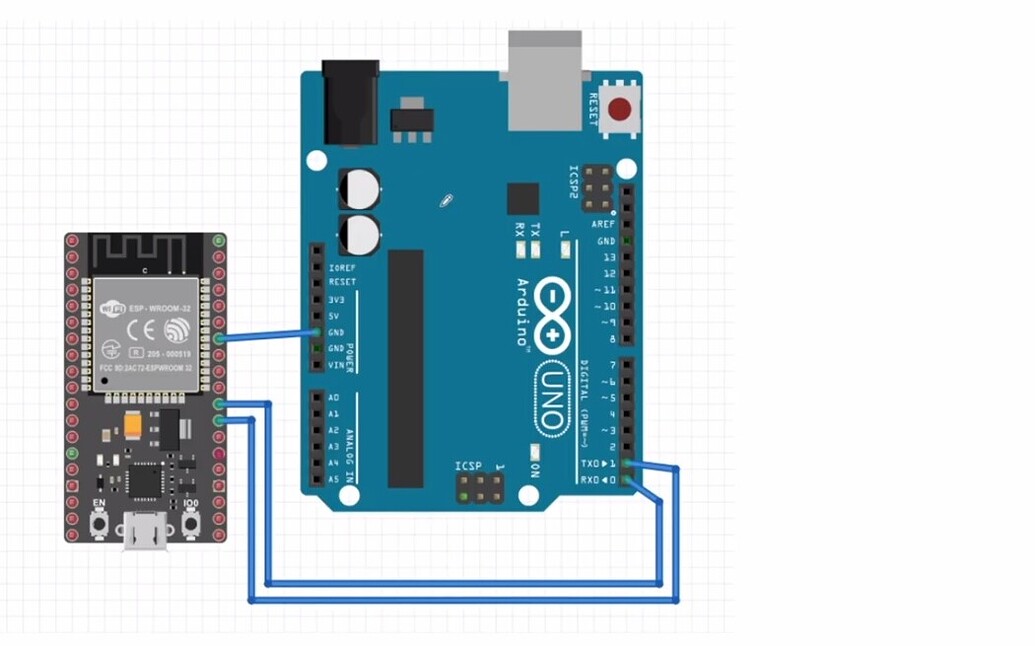 Serial Communication between Arduino series , ESP32 , ESP8266 etc pin discussion - General ...