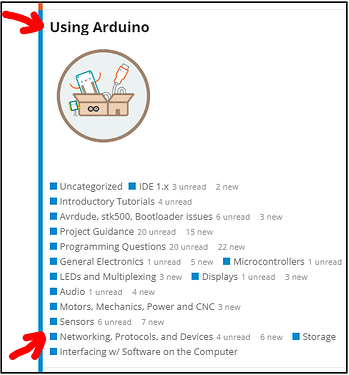 Optimize naming of "Networking, Protocols, and Devices" category name - Page 2 - Website and ...