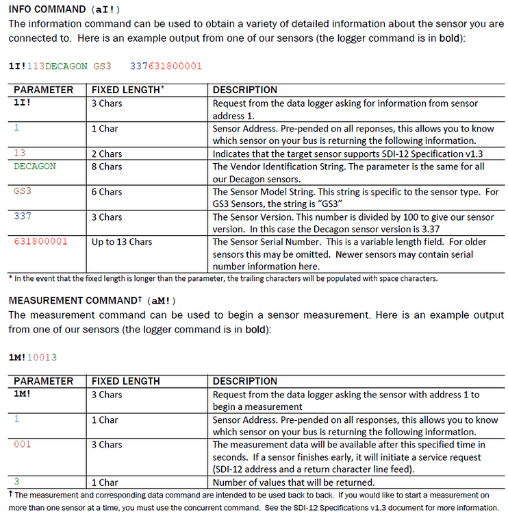 Sensor Interfacing: Soil Moisture Sensor using SDI-12 - Sensors ...