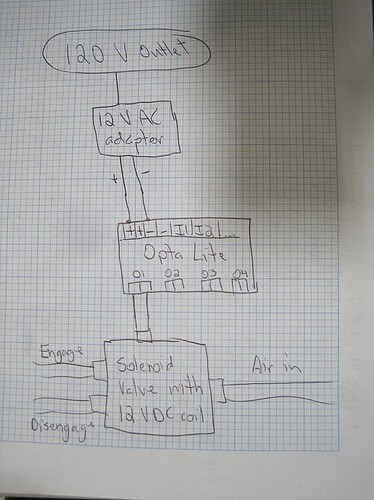 Arduino Opta 12 VDC Output - 3rd Party Boards - Arduino Forum