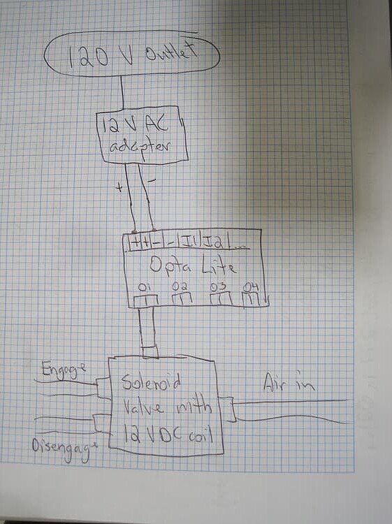Arduino Opta 12 VDC Output - 3rd Party Boards - Arduino Forum