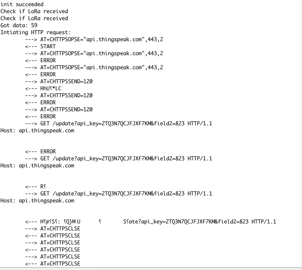 Problem with AT command response. Possibly serial comm. related? - Programming - Arduino Forum