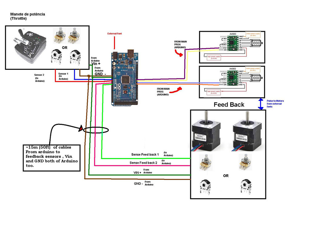 Throttle PID + Step Motor + Distance - General Guidance - Arduino Forum
