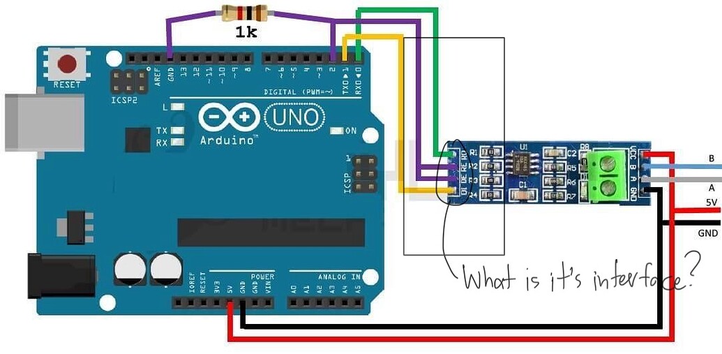 Clarification Needed: Is the MAX485 Module Interface to the MCU SPI or UART? - Networking ...