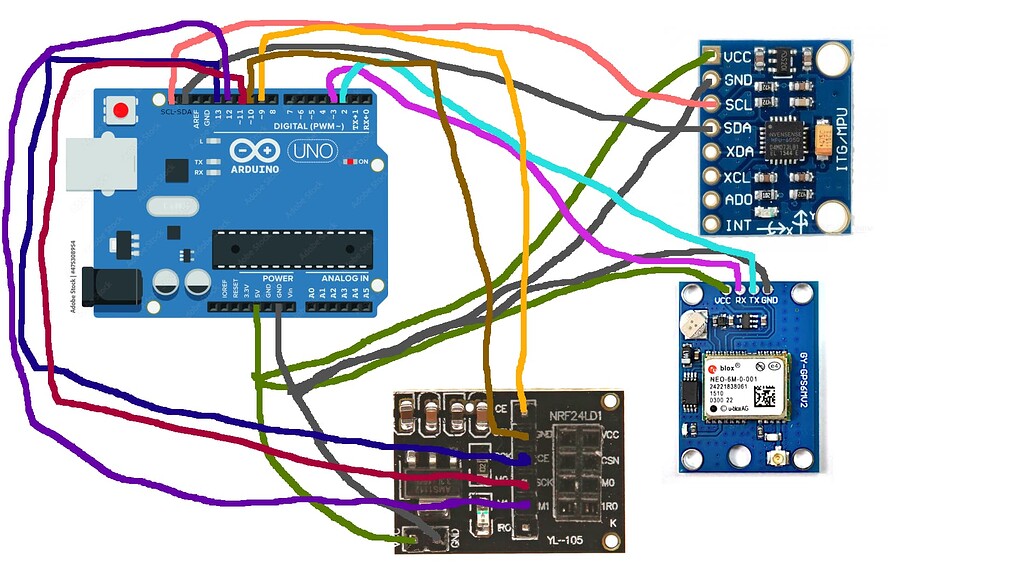 nRF24L01 stops transmitting after a while - Programming - Arduino Forum