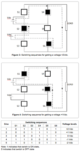 How to write SPWM program for 5 level inverter in arduino - Programming - Arduino Forum