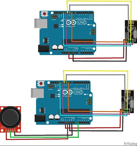 Problem RF24 TX RX - Programming - Arduino Forum