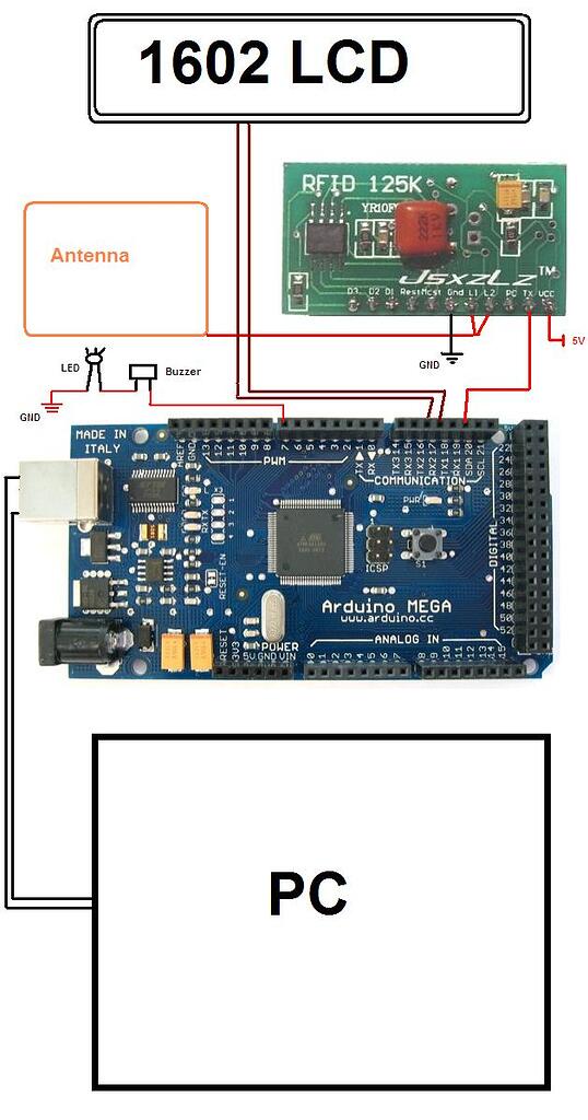 A simple security system - Exhibition - Arduino Forum