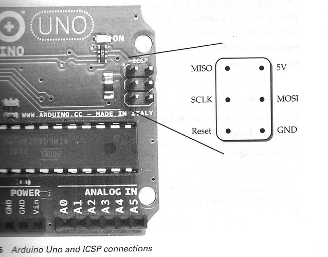 Using SD Cards on Arduino Giga? - Page 3 - GIGA R1 WiFi - Arduino Forum