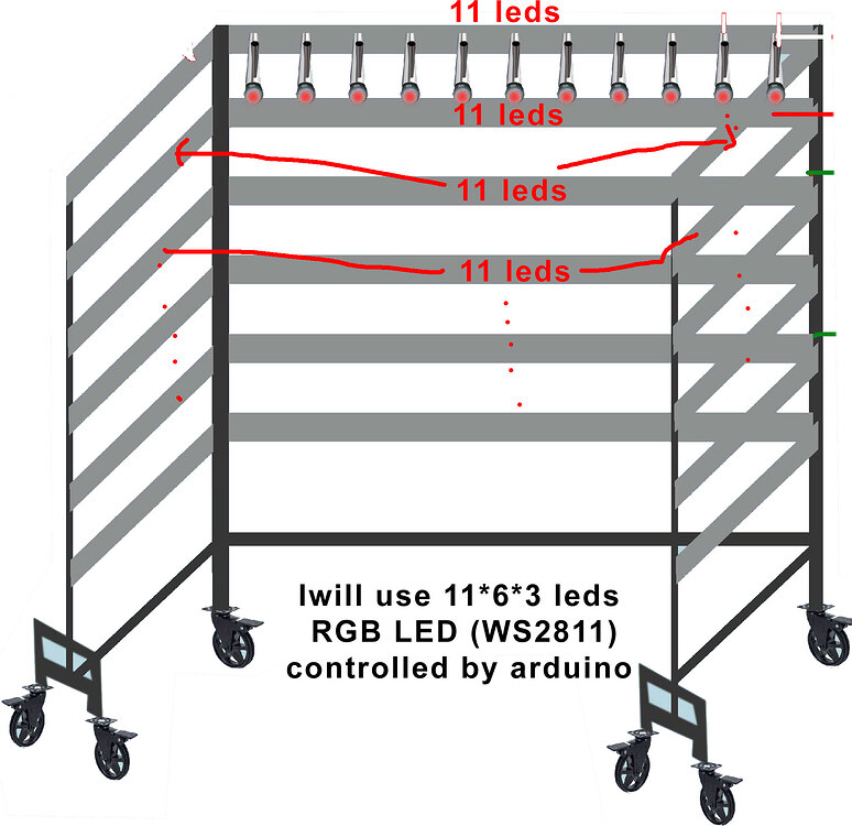 Control 200 Ws2811 Rgb Led By Arduino Leds And Multiplexing Arduino 4943