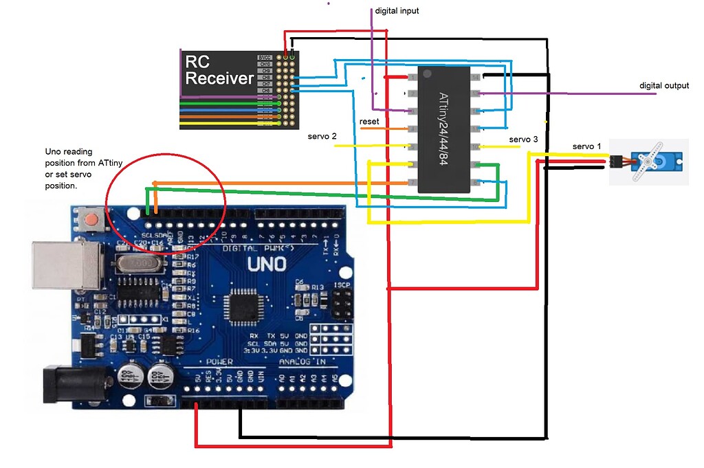 Arduino + RC Reciver + Attiny84 - Motors, Mechanics, Power and CNC ...