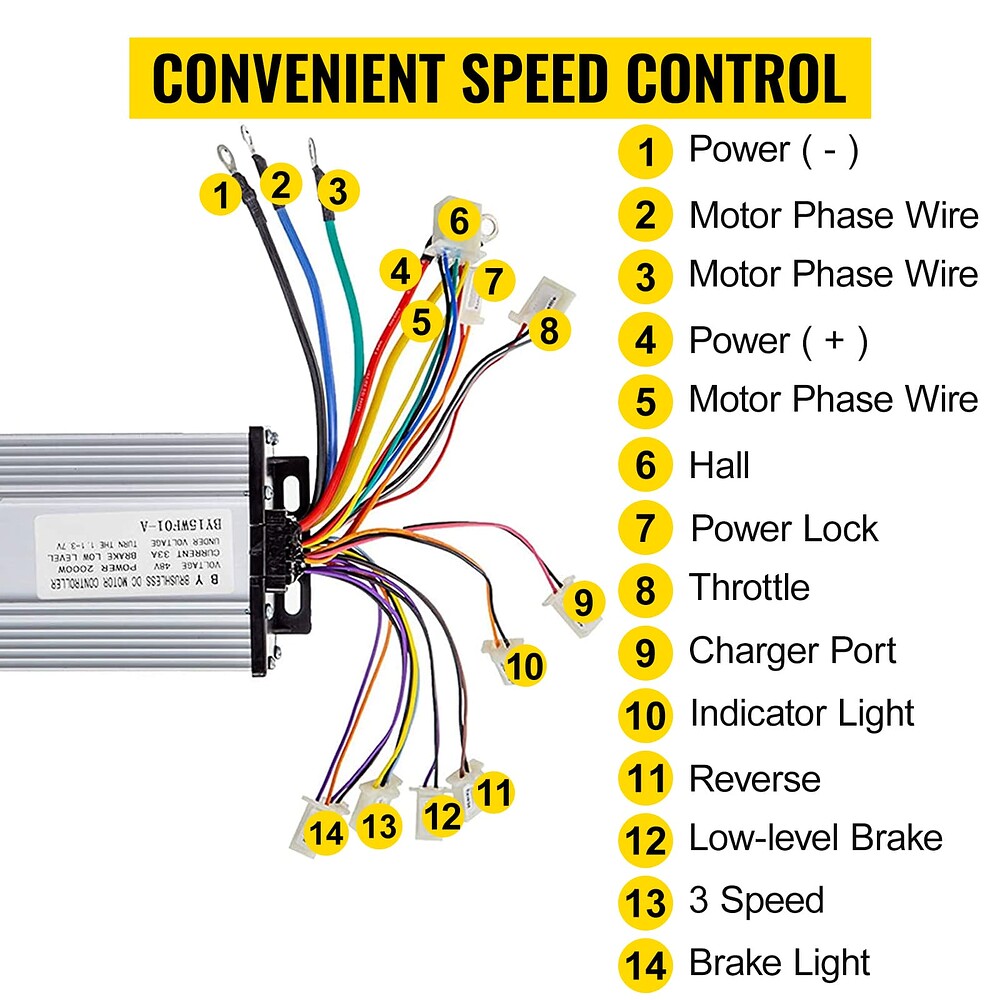 ZS-X11H BLDC Motor Controller Connection - Motors, Mechanics, Power and ...