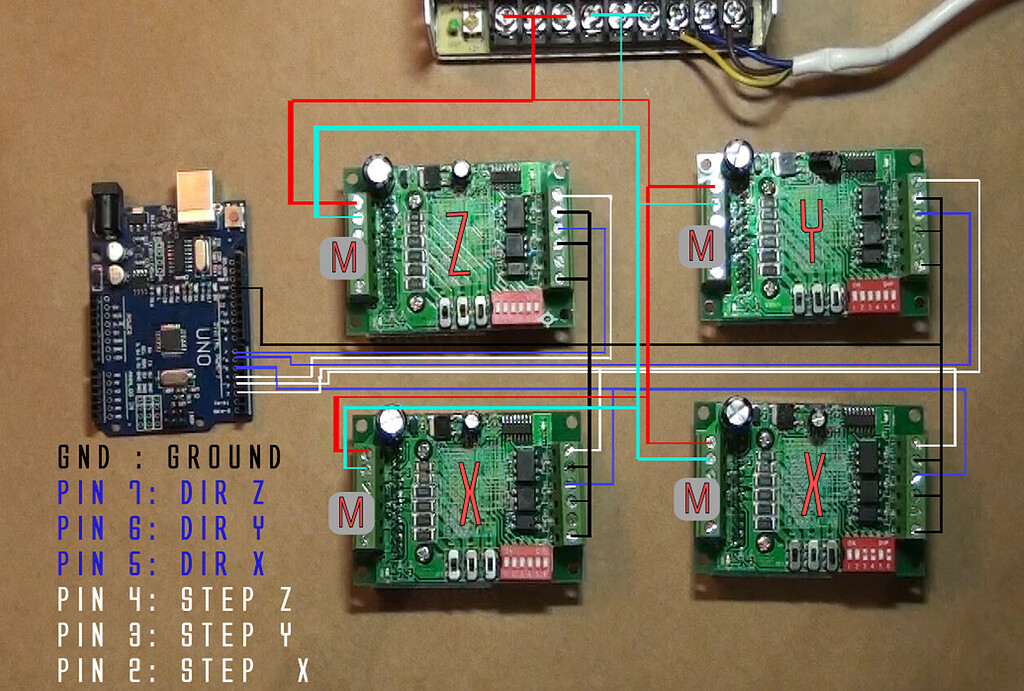 pro e contro dei 2 utilizzi di arduino per cnc - Hardware - Arduino Forum