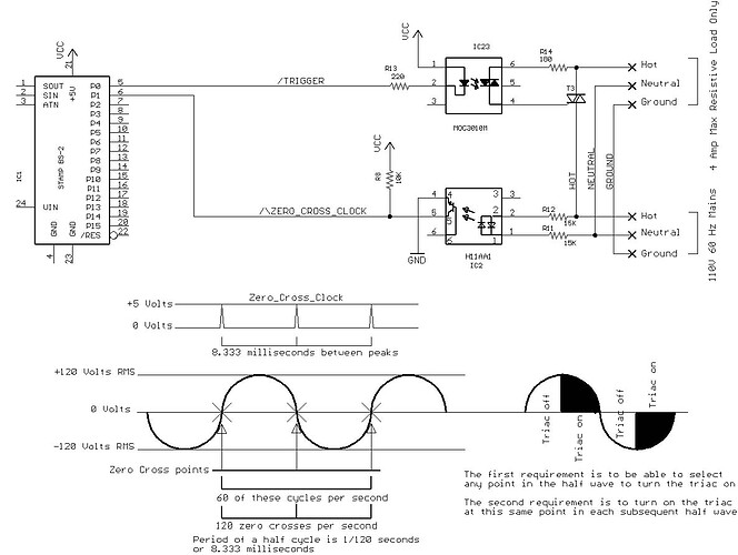 Serial Comms against a greedy interrupt - Programming - Arduino Forum